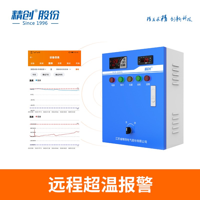 精创ECB-5080S升级联网款电控箱4G/WIFI制冷化霜风机 带电流显示缺相断相保护_物联网电控箱_电控箱_冷库制冷控制系统线上线下相融合 ...