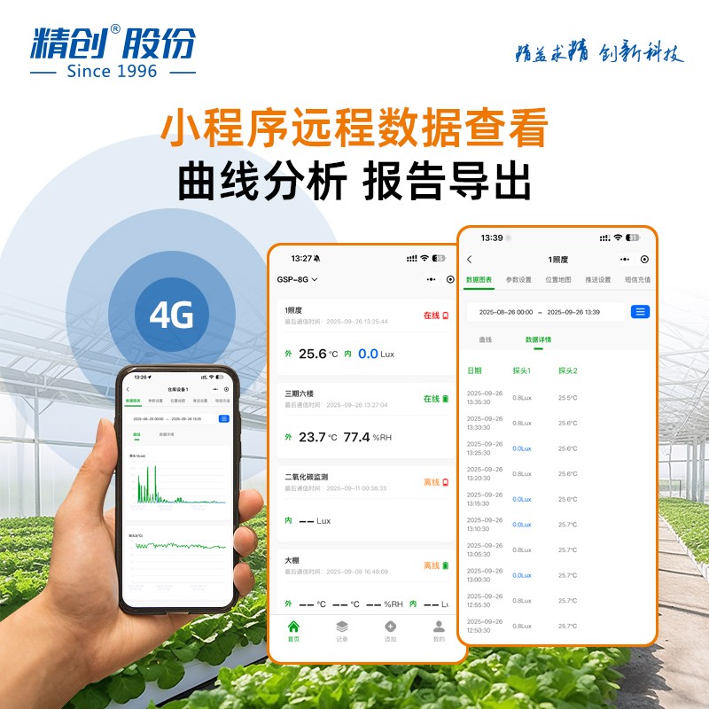 精创4G联网温室大棚专用光照远程测量仪手机实时监测GSP-8G_温湿度记录仪_冷库制冷控制系统线上线下相融合的制冷新零售平台_精创新零售商城